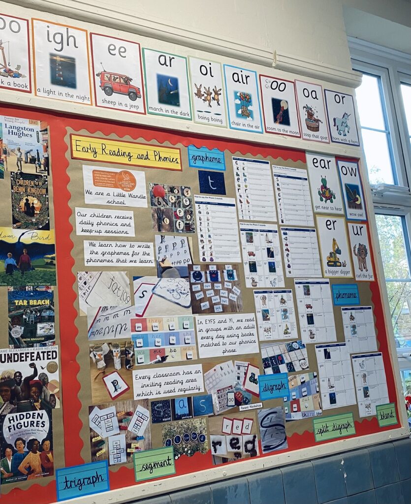 Phonics at Hollydale – Hollydale Primary School
